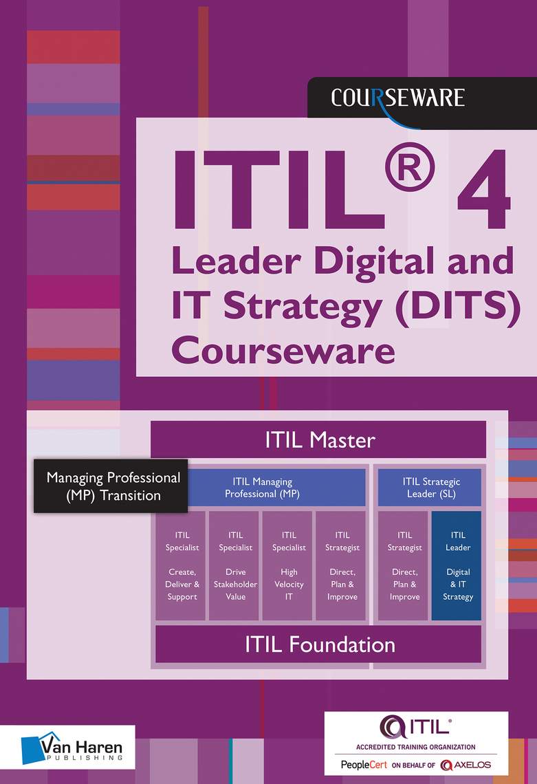 ITIL® 4 Leader Digital and IT Strategy (DITS) Courseware by Van Haren ...