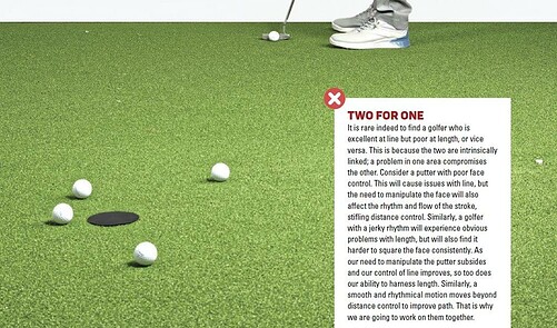 Poor Putting Distance And Direction - Golf Australia | Everand