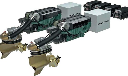Volvo Penta Hybrid-electric Package - Boating NZ | Everand