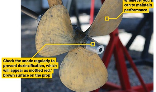 HOW IT WORKS CLEANING & REMOVING PROPELLERS - Yachting Monthly | Everand